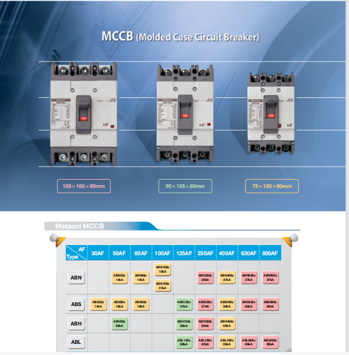 Thiết bị điện LS