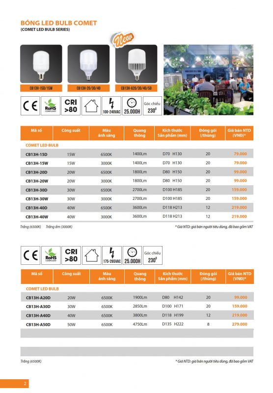 Bảng giá đèn led Comet mới nhất