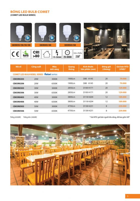 Bảng giá đèn led Comet mới nhất
