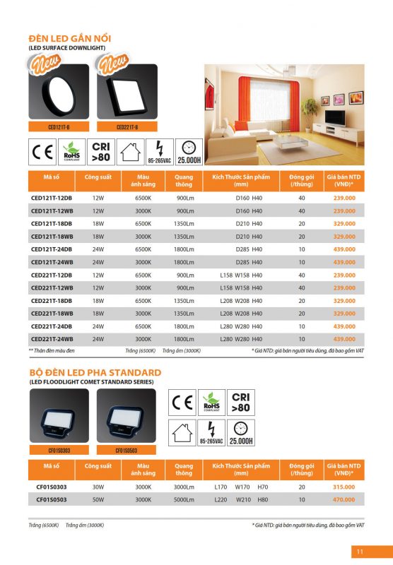 Bảng giá đèn led Comet mới nhất